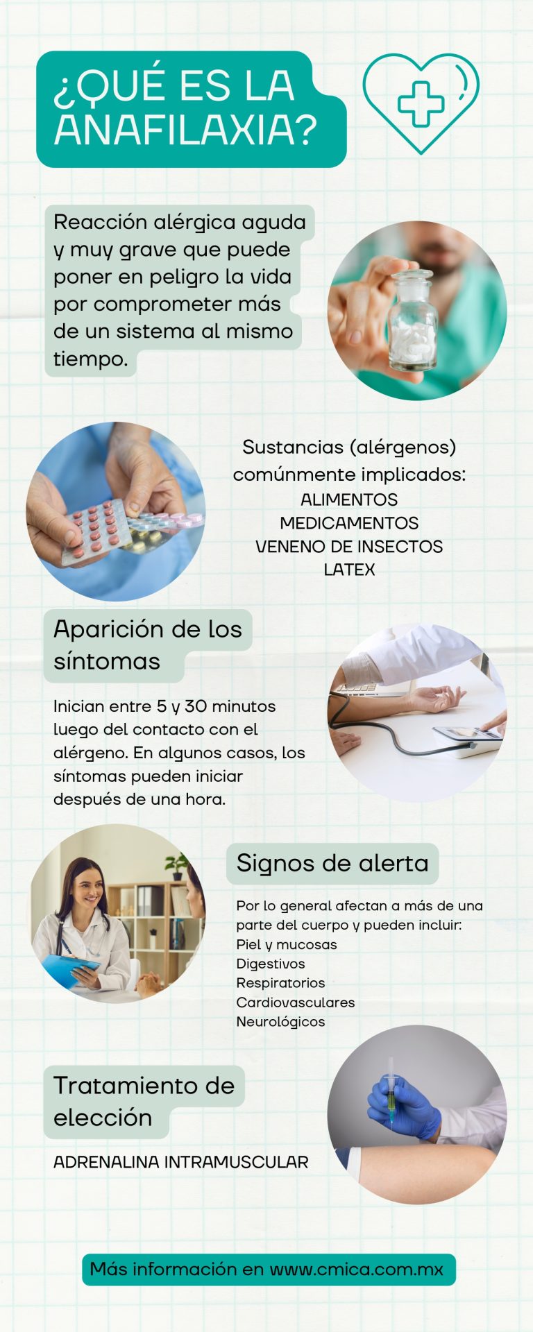 ¿Qué es la anafilaxia – CMICA